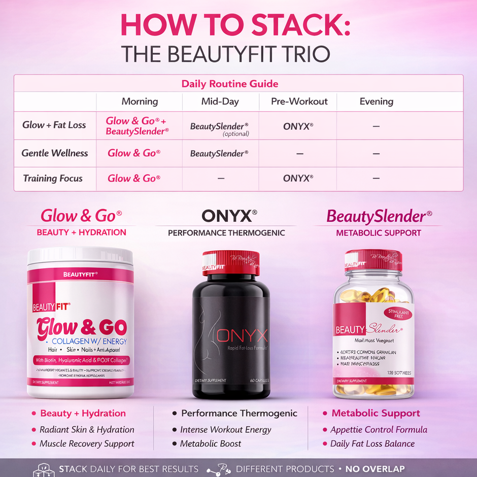 Weight Loss Supplements, Pre-Workout & Fitness Products | BeautyFit®